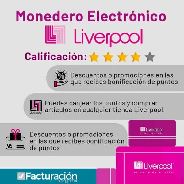 Monedero Electrónico Liverpool. Opinión y Bonificaciones
