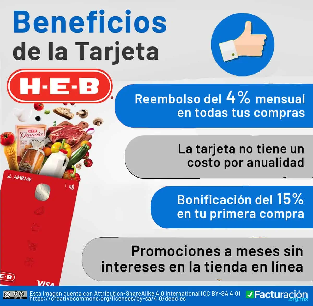 Tarjeta de Crédito HEB. ¿Vale la Pena Tramitarla?