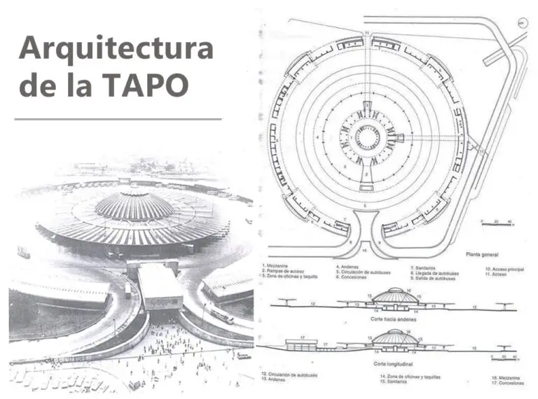 Terminal de Autobuses de Pasajeros de Oriente (TAPO)